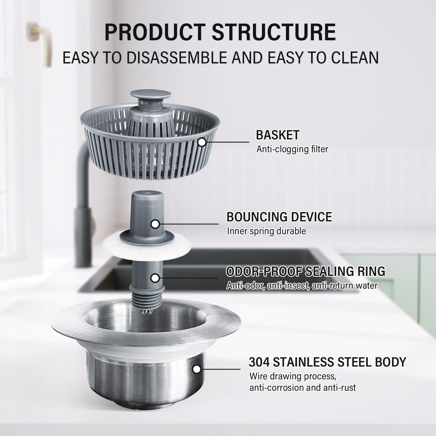 New Upgraded Sink Bounce Core Drain Strainer – Enjoypunk.com